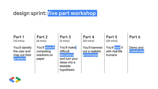 1. solution design 1 design sprint | PPTX | Graphics Software ...