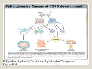 1.1.2 drugs for copd | PDF