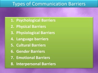 1.2 barriers to communication | PPT