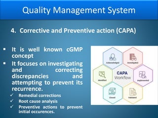 1.1 quality management system | PPTX | Pharmaceutical Industry | Industries