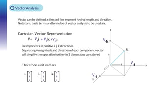 Curves in space | PPTX