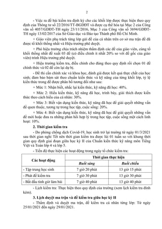 KH kiem tra GHKII-2021-HVCh | PDF