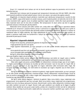 1.shpoerti elektrik 31.03.2021