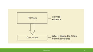 1 1 Arguments Premises And Conclusions Pptx