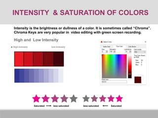 color presentation | PDF | Style & Fashion
