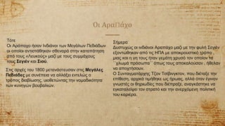 Οι ιθαγενείς της Β. Αμερικής τότε και τώρα,Γ.Ραχιώτη | PPT