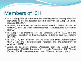 1.5 international conference on harmonization | PPTX