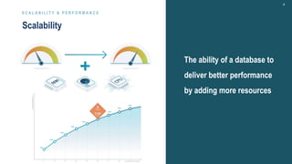 Understanding Distributed Databases Scalability | PPTX
