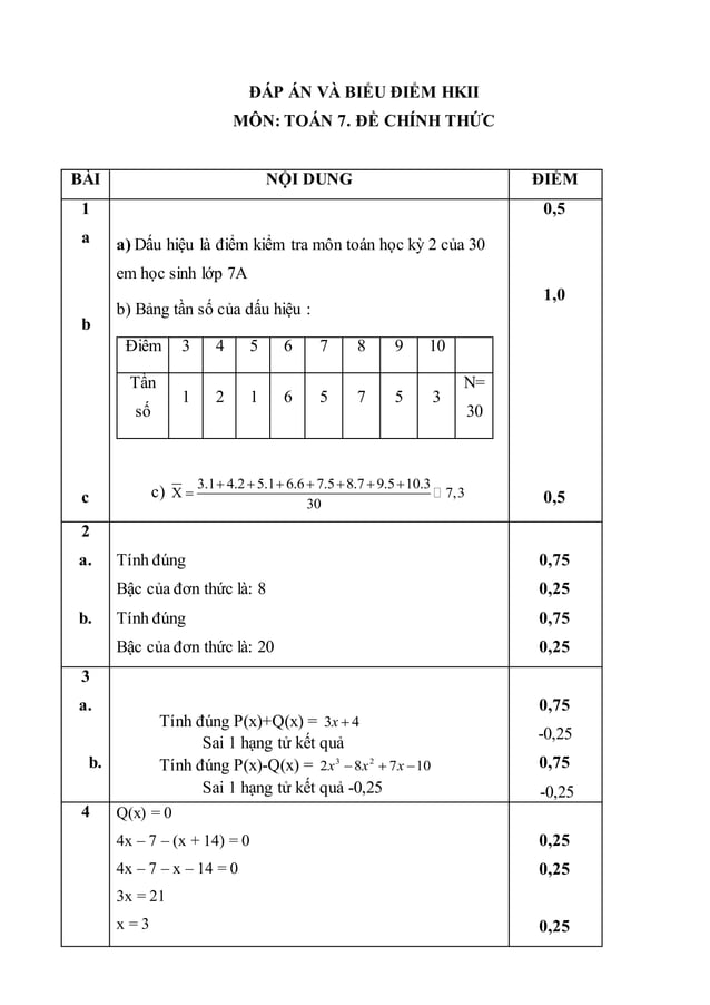 Đề Thi HK2 Toán 7 - THCS Đồng Đen | PDF