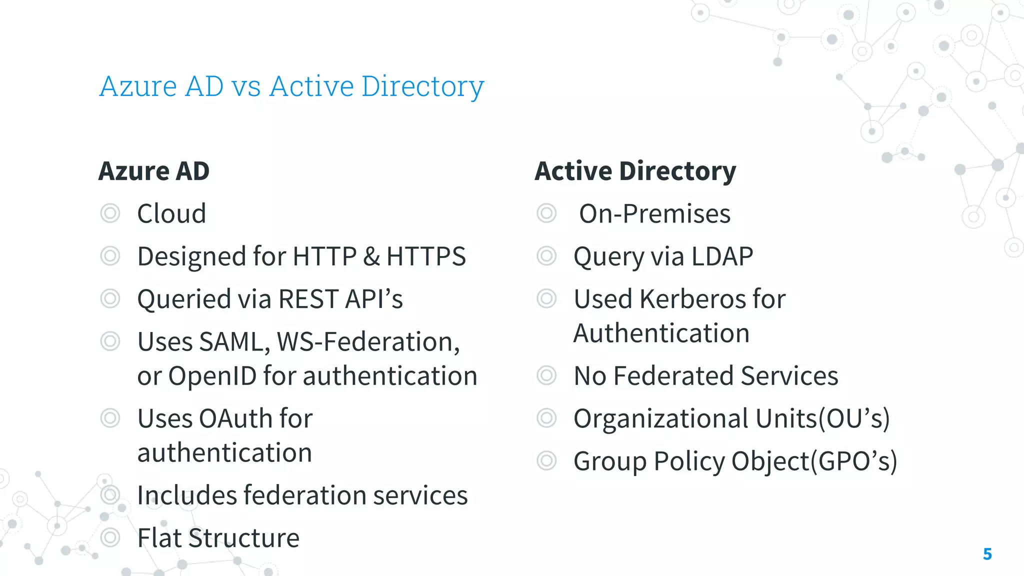 Identity Security - Azure Active Directory | PDF