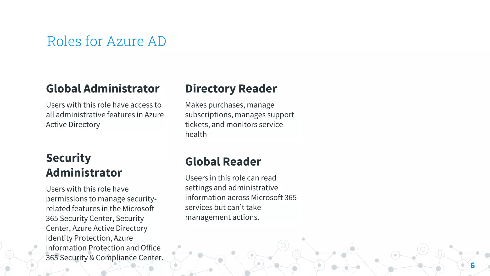Identity Security - Azure Active Directory | PPT