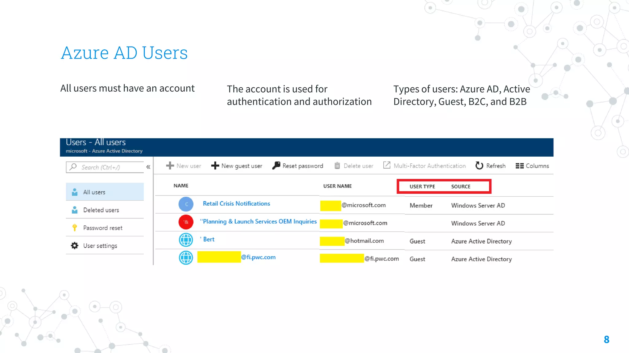 Identity Security - Azure Active Directory | PDF