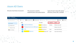 Identity Security - Azure Active Directory | PDF
