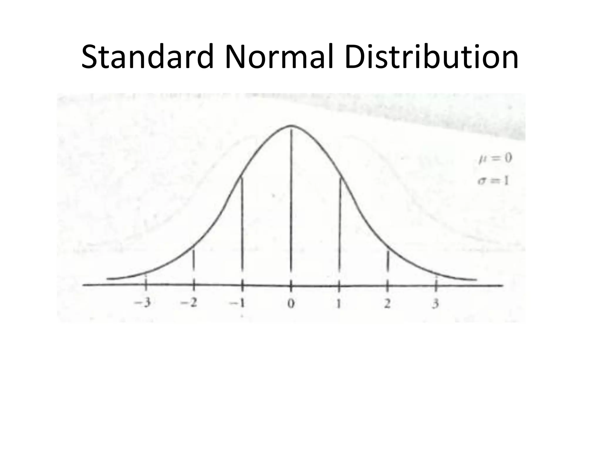 1.2 the normal curve | PPTX | Geography | Science