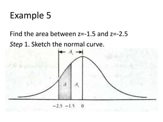 1.2 the normal curve | PPTX