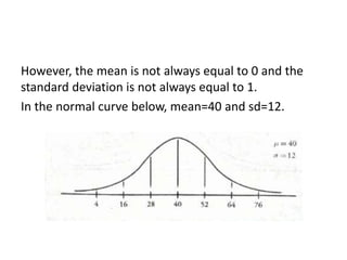 1.2 the normal curve | PPTX | Geography | Science