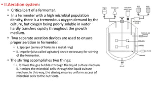 Introduction to industrial biotechnology | PPTX