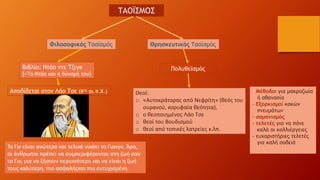 Κινεζική θρησκεία (Β΄ λυκείου) | PPTX