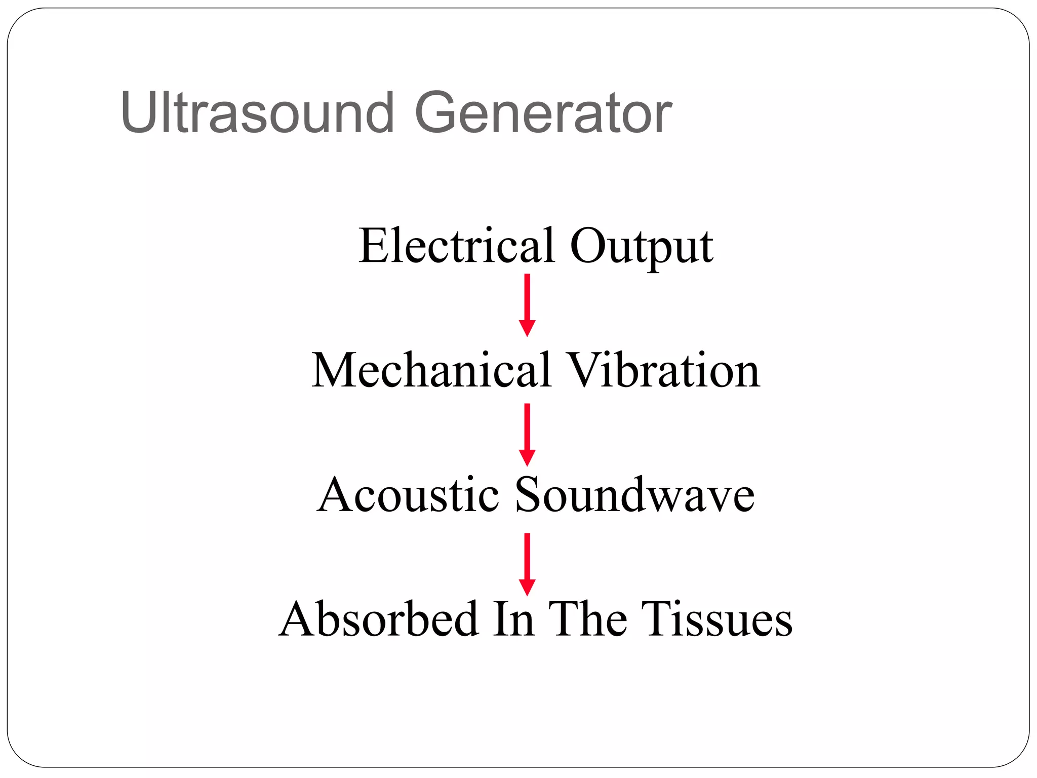 1. ultrasound | PPT