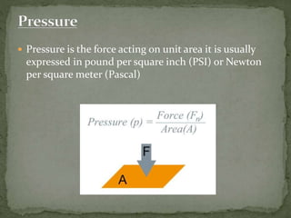 1.introduction | PPT