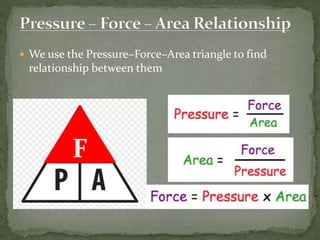 1.introduction | PPTX