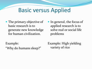 1.a brief introduction to reserach methodlogy | PPTX | Science