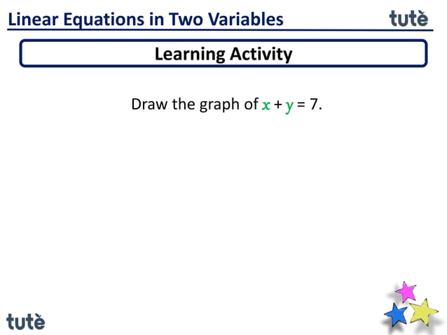 1 Linear Equations In Two Variables Introduction Solution And