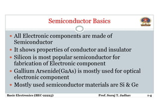 1. semiconductor basic | PDF