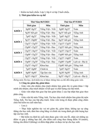 KH kiem tra cuoi HKII-2021-co dieu chinh | PDF