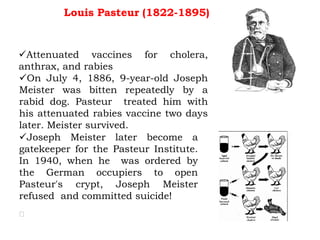 History of Immunology | PPTX