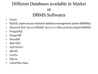 DBMS introduction | PPT