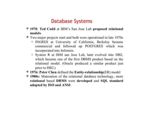 DBMS introduction | PPT