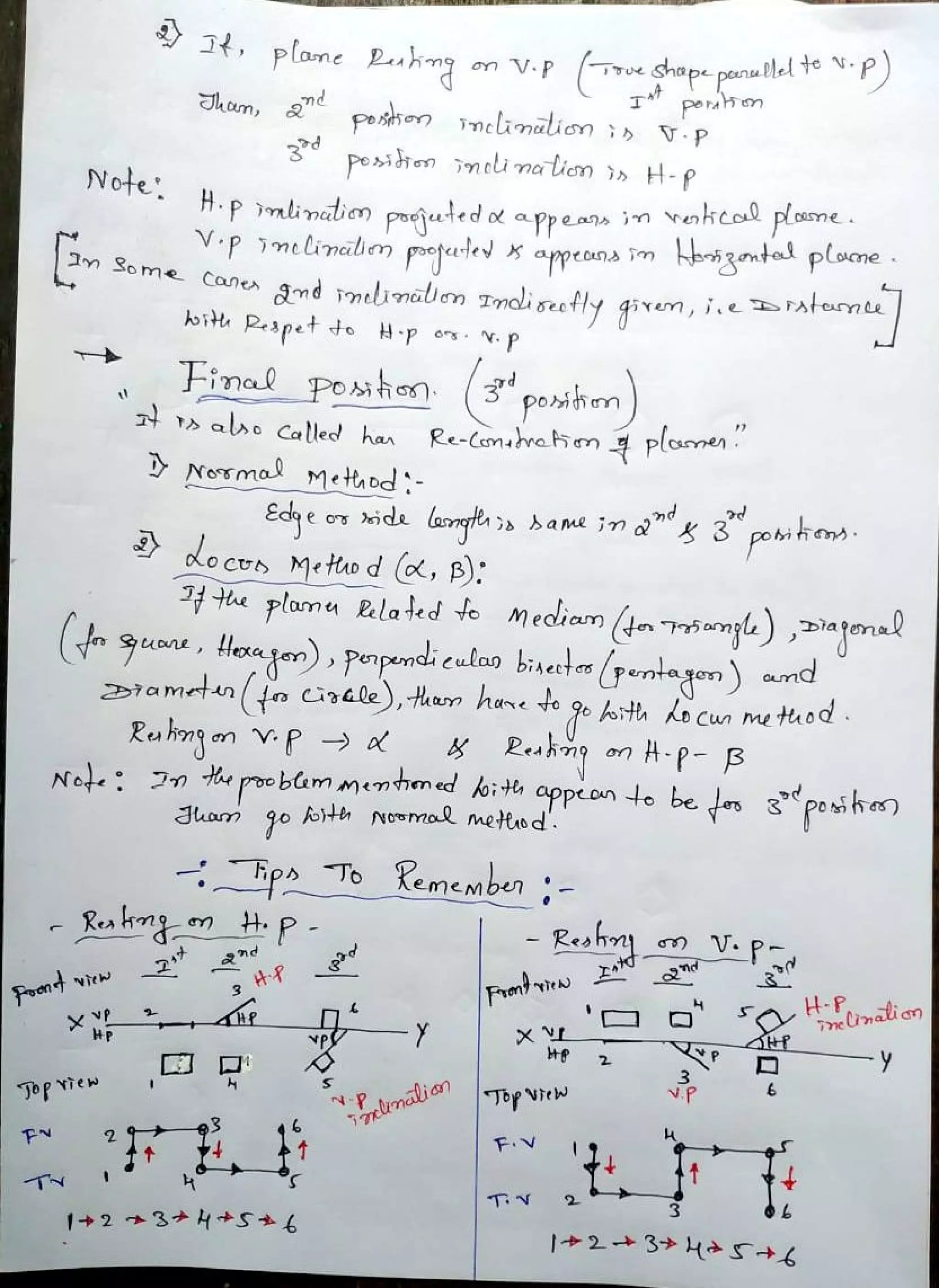 Projection of Planes- Engineering Graphics | PDF