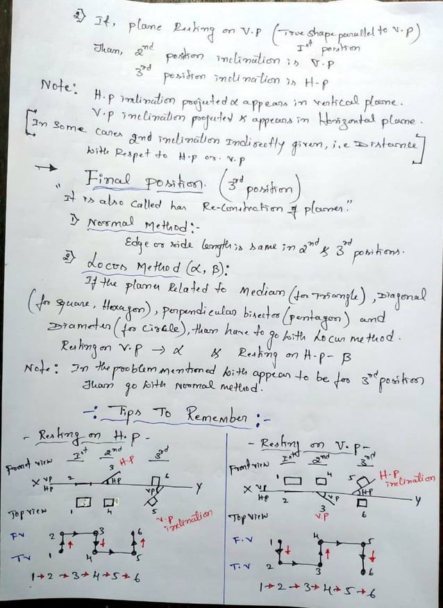 Projection of Planes- Engineering Graphics | PDF | 3-D Graphics ...