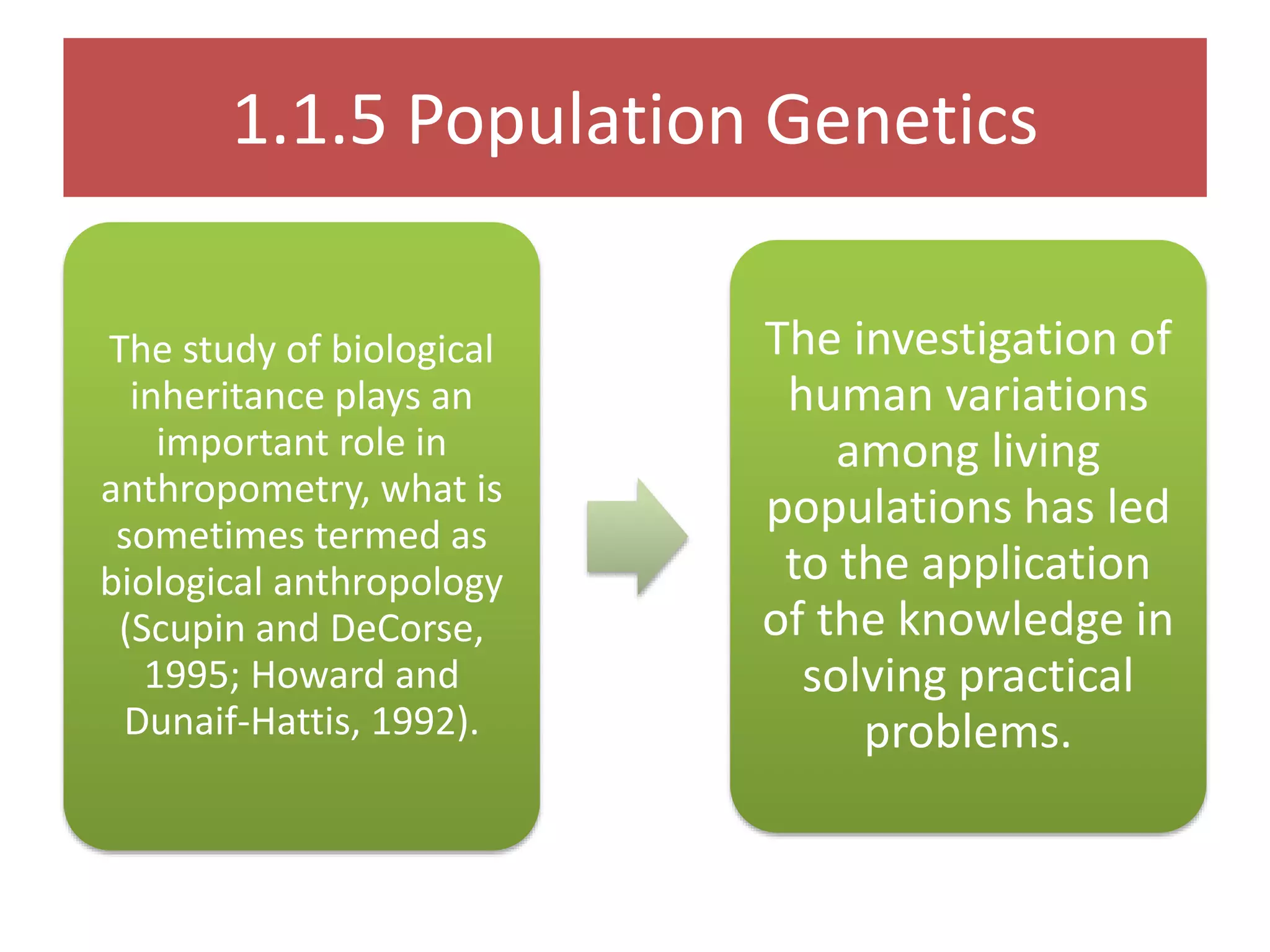 An Introduction to Anthropology | PPTX