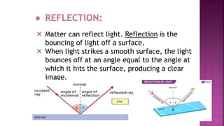 1.properties of light and it's interaction with matter | PPTX