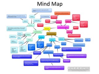1. initial plans (fmp) | PPTX