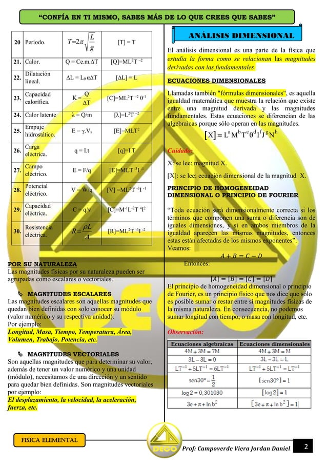 1. analisis dimensional | PDF