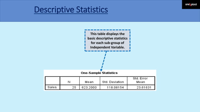 One sample t test (procedure and output in SPSS) | PDF | Standardized ...