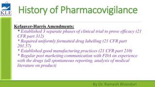 History of Pharmacovigilance | PPTX
