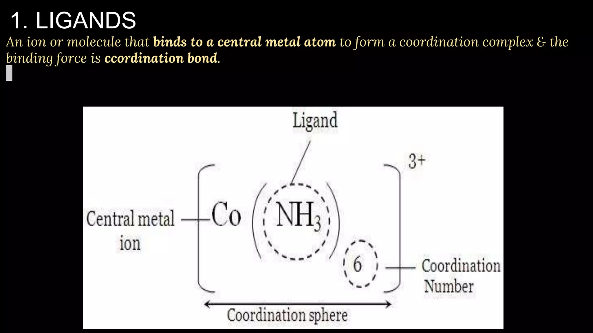 Coordination Chemistry | PPTX