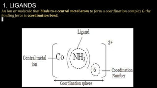 Coordination Chemistry | PPTX