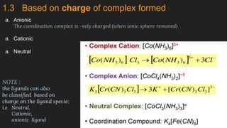 Coordination Chemistry | PPTX
