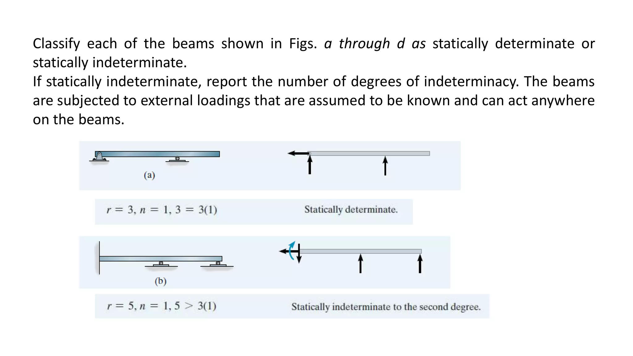 1 1 Static And Kinematic Indeterminacy Pdf