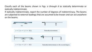 1.1 static and kinematic indeterminacy | PDF