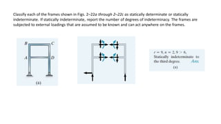 1.1 static and kinematic indeterminacy | PDF
