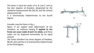 1.1 static and kinematic indeterminacy | PDF
