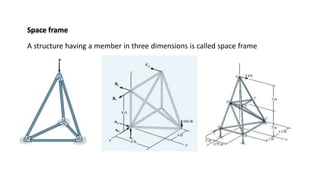 1.1 static and kinematic indeterminacy | PDF