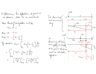 1.4 vertual work method method problems | PDF | Physics | Science
