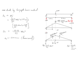 1.4 vertual work method method problems | PDF | Physics | Science
